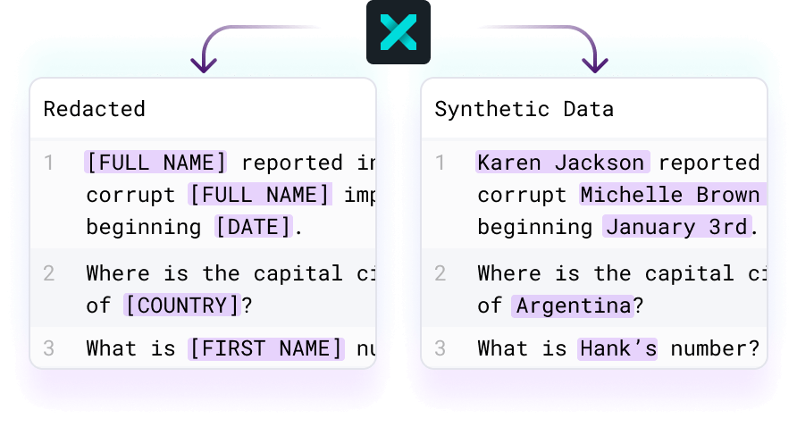 Tonic Textual | Unstructured Data De-Identification for AI Initiatives | Tonic.ai